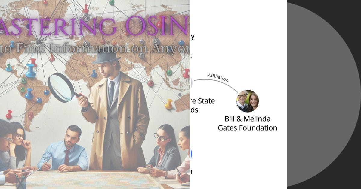 List: Osint | Curated by david bryson | Medium