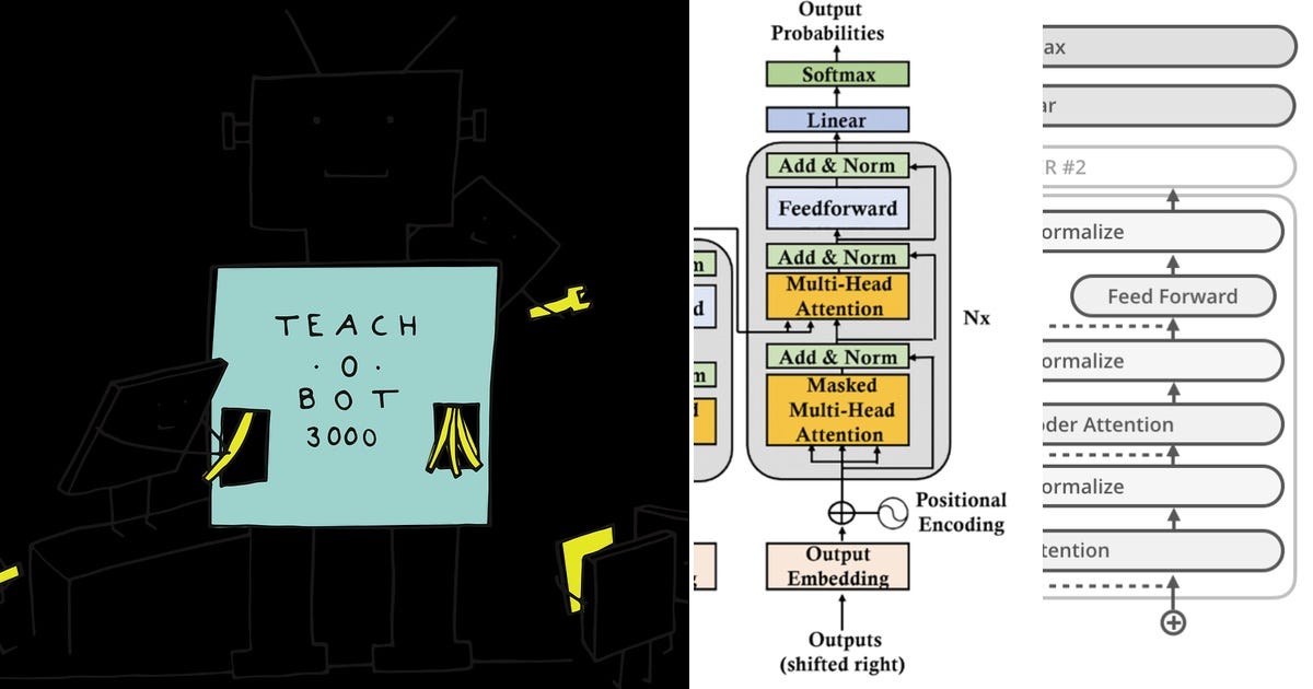 List: Transformers | Curated by Prashant Chauhan | Medium