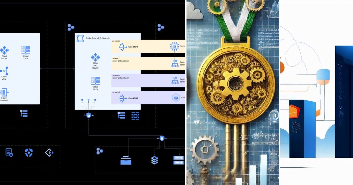 List: DataOps | Curated by CarlosMora.dev | Medium