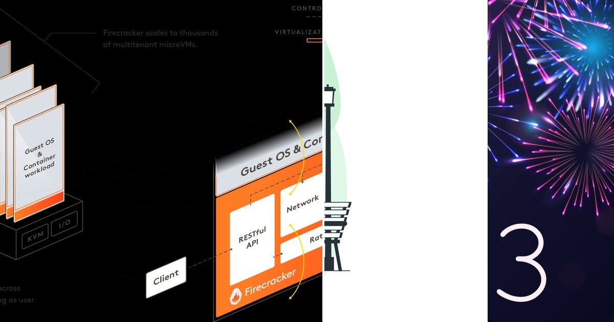 List: Serverless | Curated by Jiru | Medium