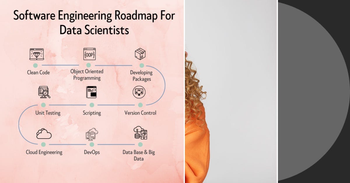 List: Coding | Curated by Hectordbram | Medium