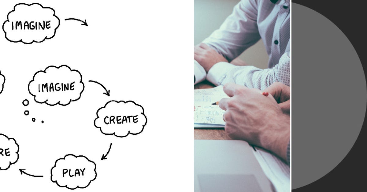 List: Writing | Curated by Karrtik Iyer | Medium