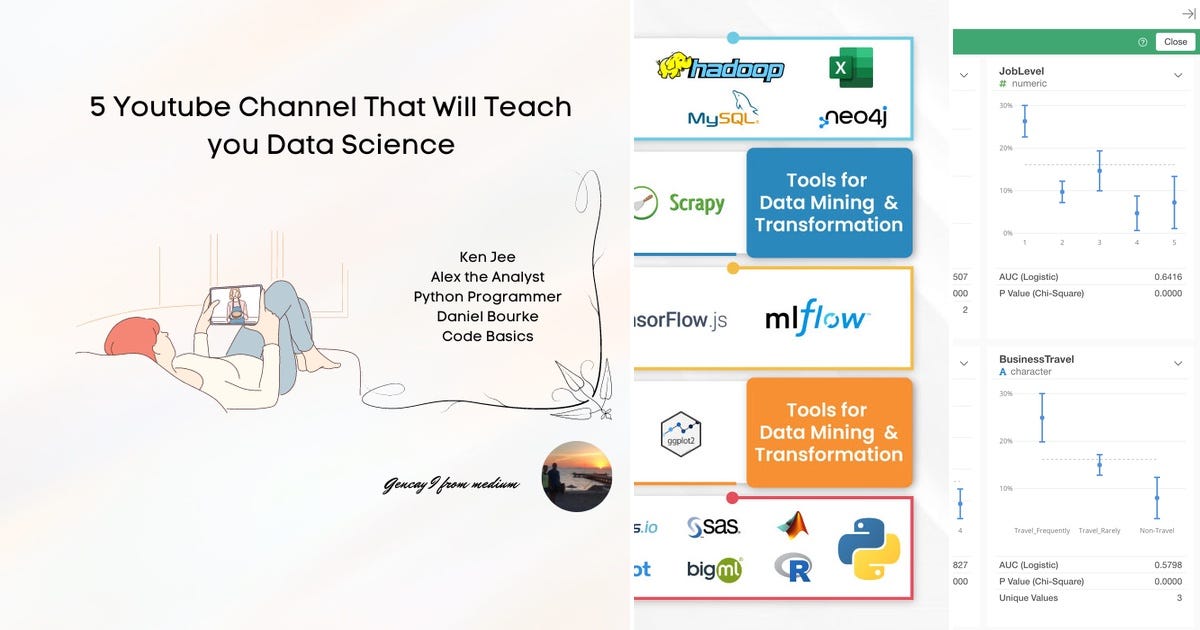 List: Data science | Curated by Venkataseshan Sundaram | Medium