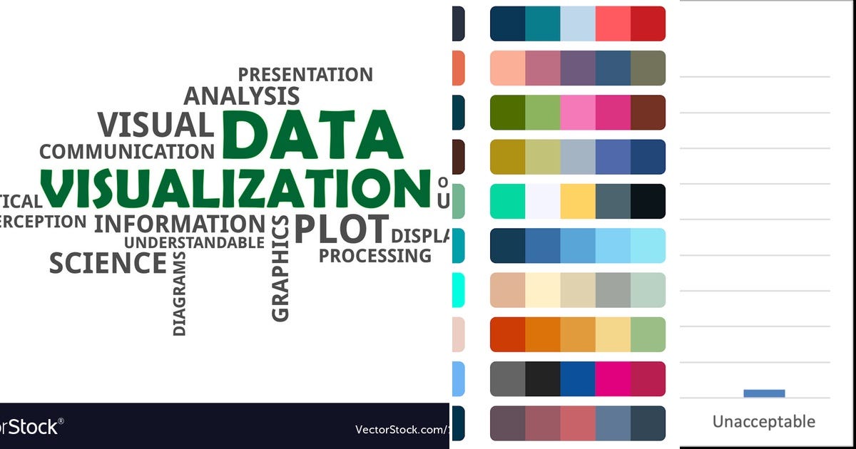 List: Data Visualization | Curated by Stephanie Anderson | Medium