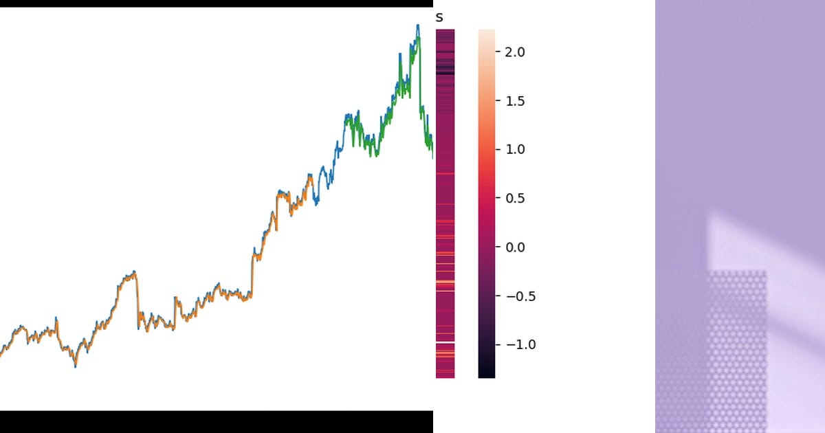 List: AI studies | Curated by Mykyta | Medium