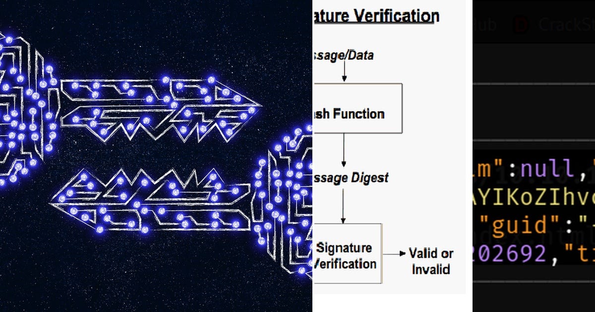 List: Cryptography | Curated by Rubbishinformation | Medium