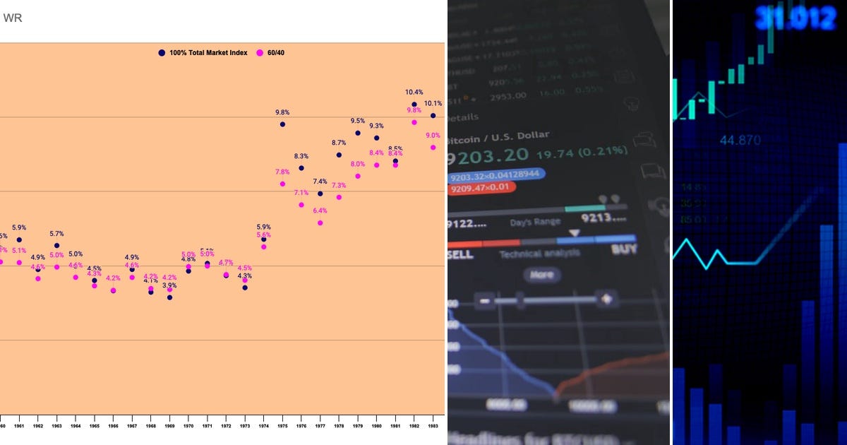 List: Trading | Curated by n4acre | Medium