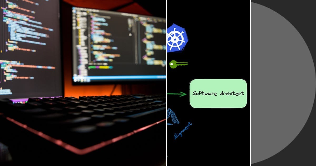 List: Learning | Curated by Siobhan | Medium