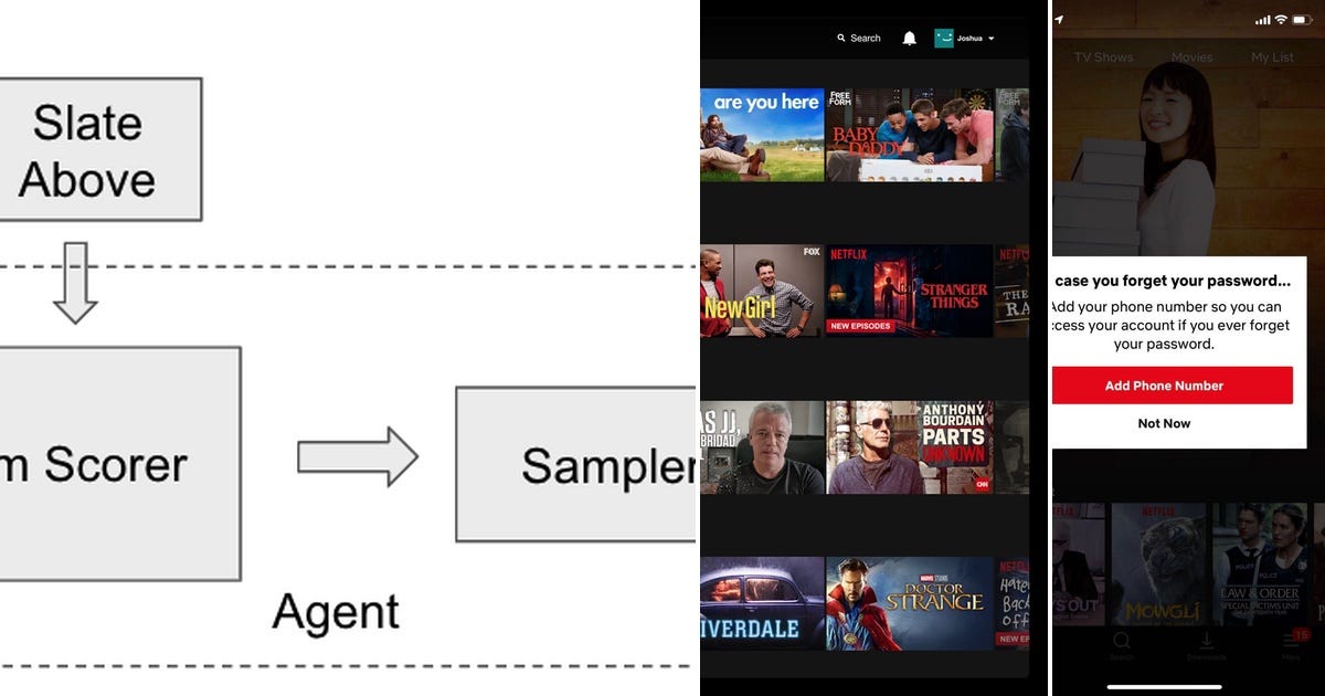 List: Recsys / personalization | Curated by Inga Chen | Medium