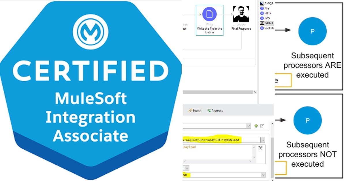 List: Mulesoft | Curated by Praddy | Medium