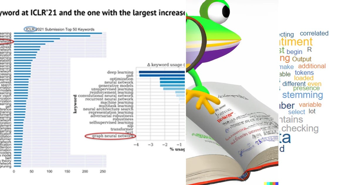 List: Text Data Analysis | Curated by William Sheffel | Medium