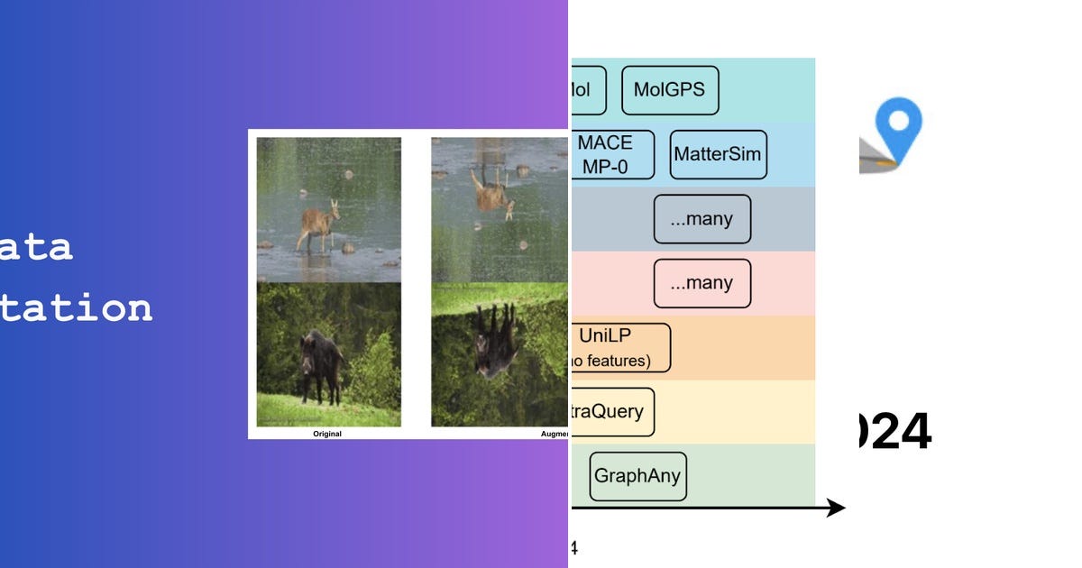 List: MLE | Curated by Hyungeun Lee | Medium