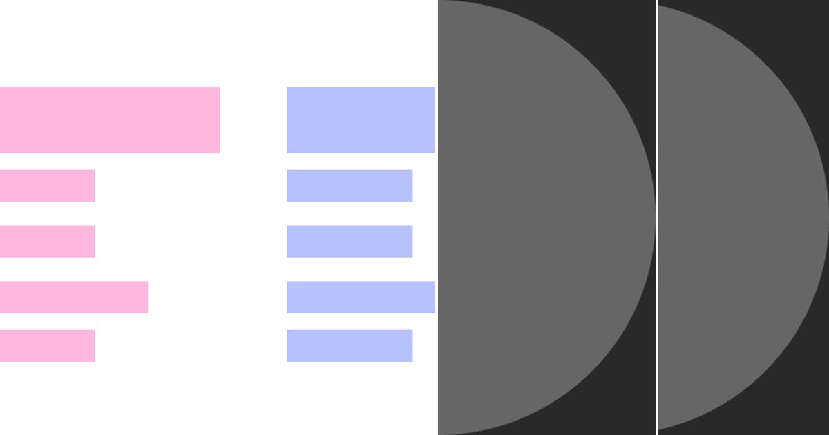 List: UI/UX | Curated by Andrew Kirk | Medium
