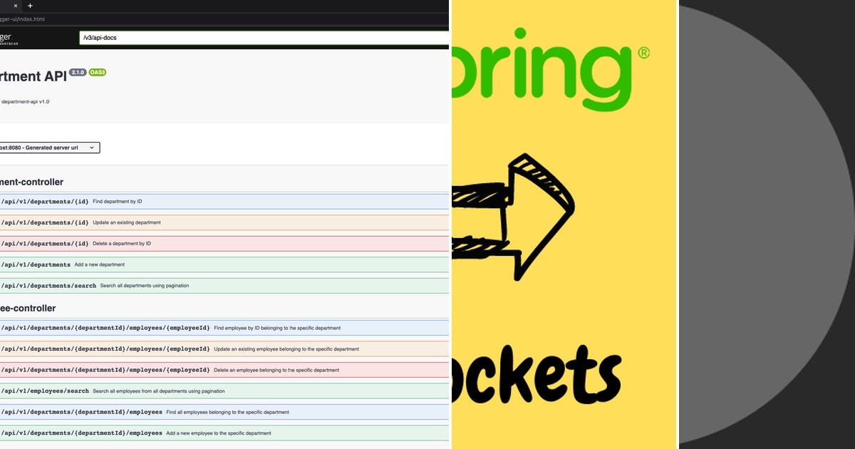 List: Spring | Curated by Granadomoreno | Medium