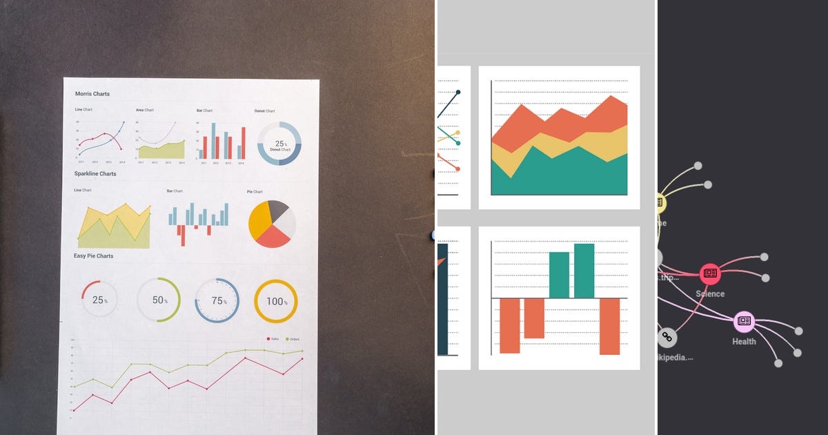 List: Data Visualization | Curated by Jorge Raphael | Medium