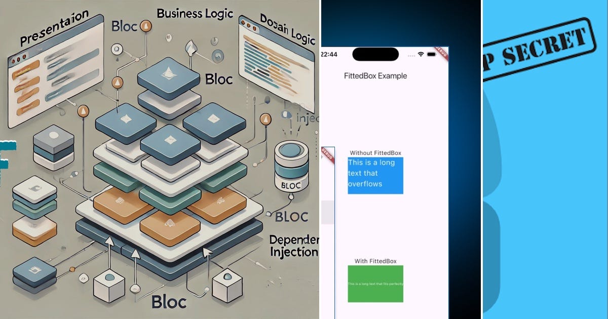 List: Flutter | Curated by Nmbhatt | Medium