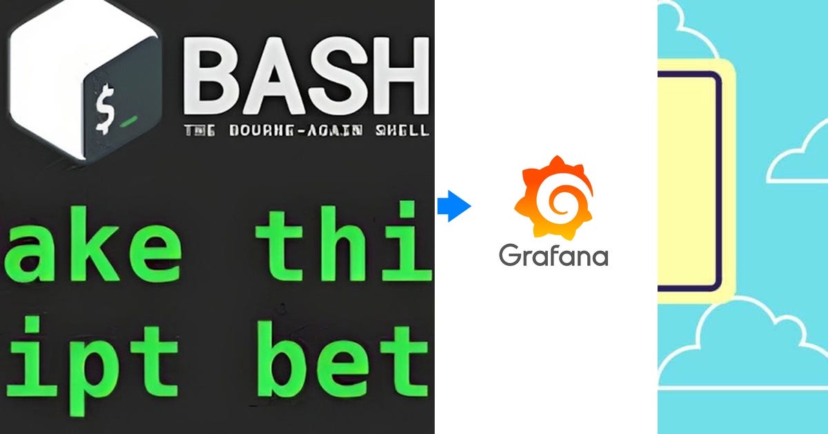 List: Linux | Curated by Mehmet Külahcı | Medium