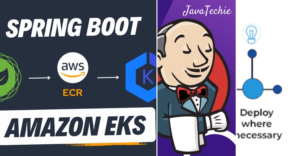 List: DevOps | Curated by Phoenixcodec | Medium
