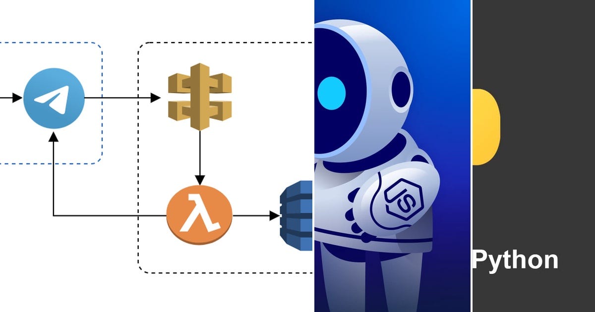 List: Telegram | Curated by Carlos Martos | Medium