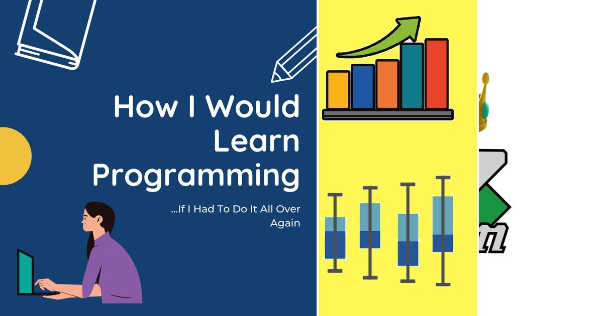 List: Coding | Curated by Tanja Klopper | Medium