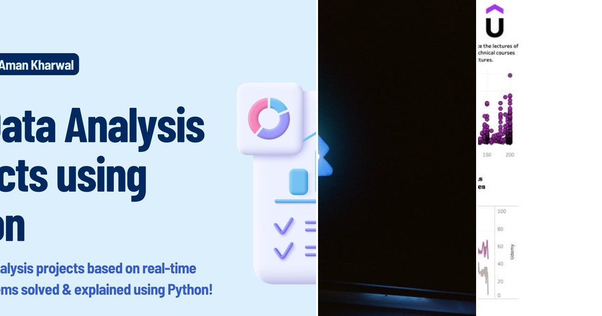 List: Data Science | Curated by Mohd Hafiz Azizi | Medium