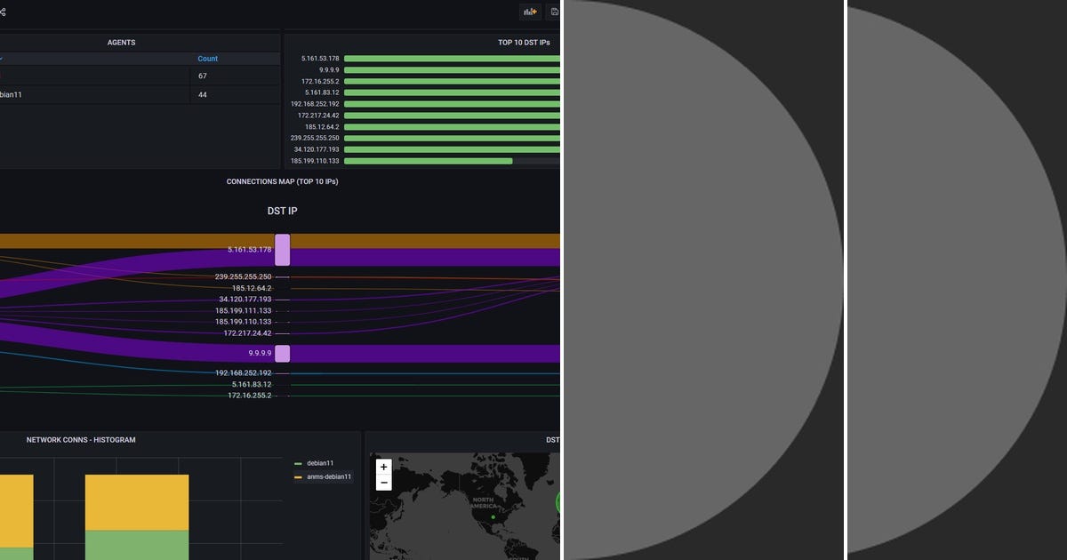 List: Siem | Curated by Magoderi | Medium