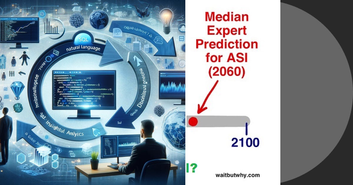 List: CHATGPT/CAUSAL INFERENCE | Curated by Jerry Schuman | Medium