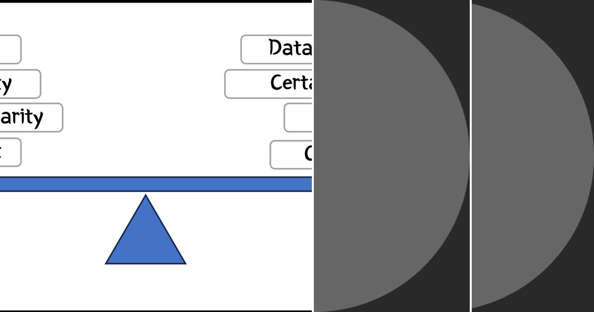 List Nosql Vs Sql Curated By Bectorhimanshu Medium 