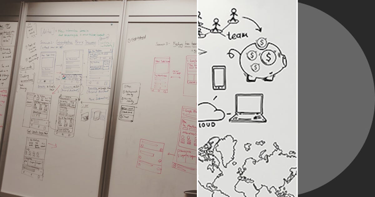 List: Whiteboard challenge | Curated by Антонов Геннадий | Medium