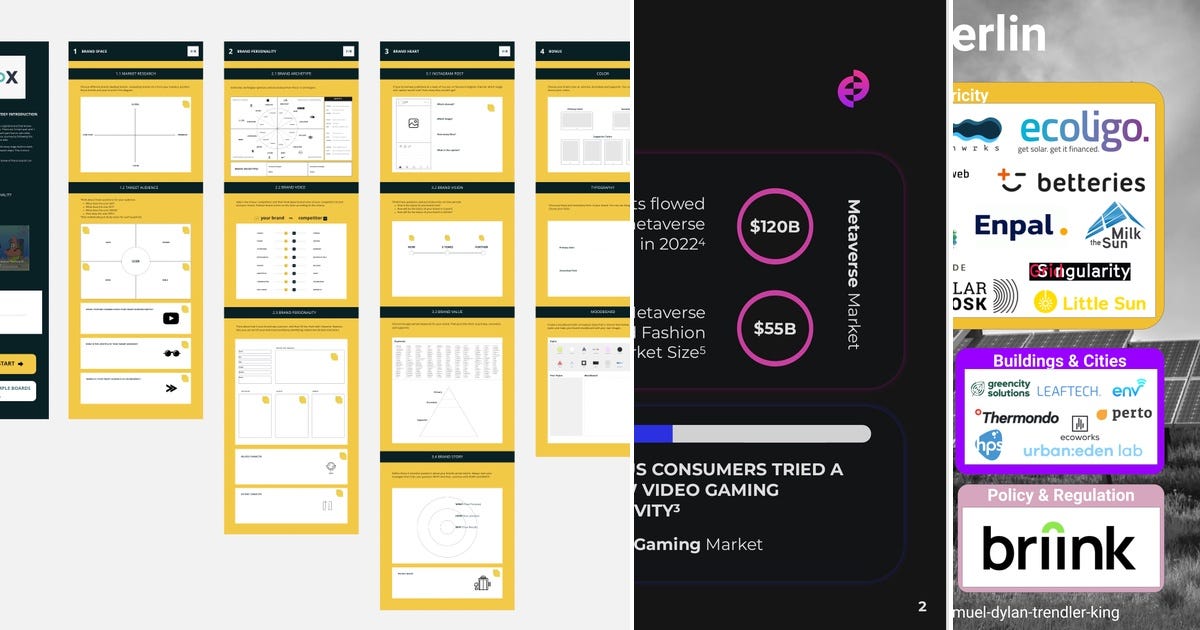 List: startup | Curated by Mona Al Harbi | Medium