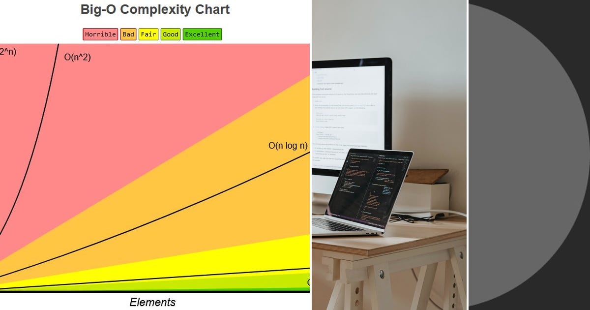 List: Algorithms | Curated by EdaAkyil | Medium