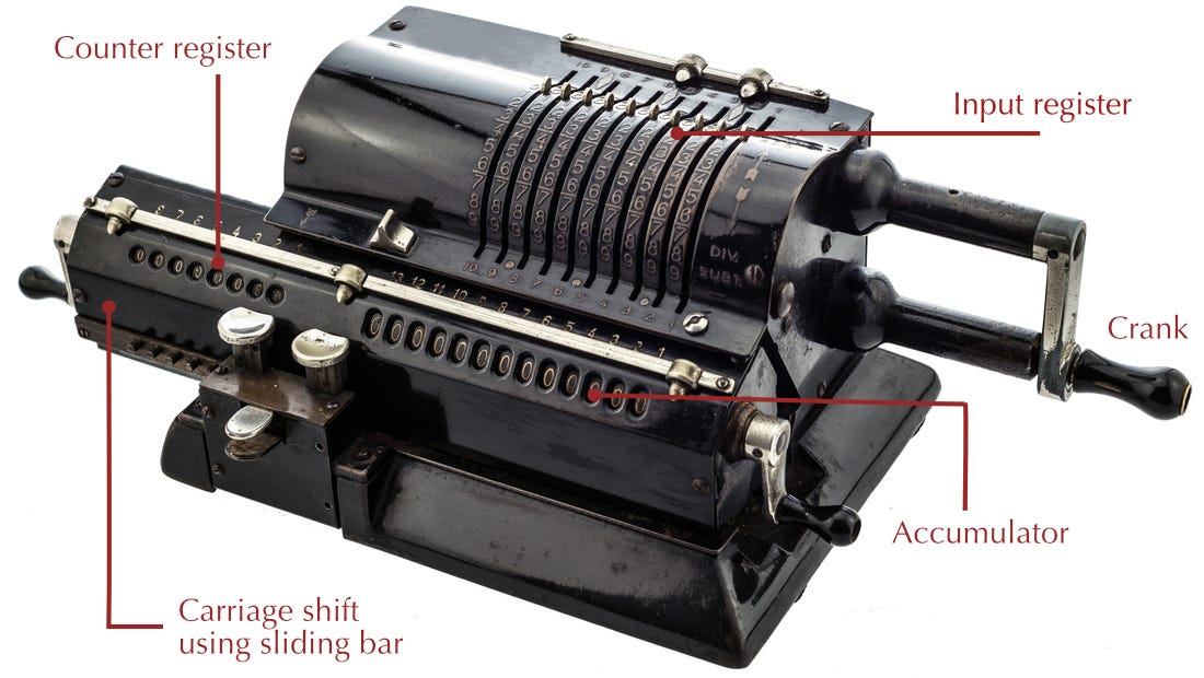 Stepped Reckoner Inside DIY Manual: Bourne, Jo: 9780276444111: