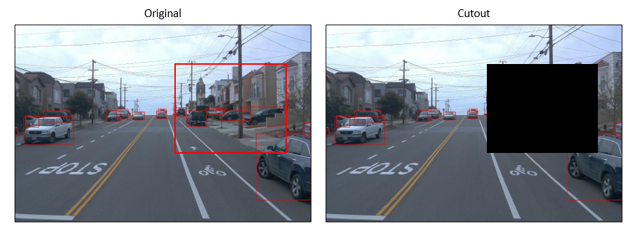 Exploring Opencvs Deep Learning Object Detection Library 48 Off