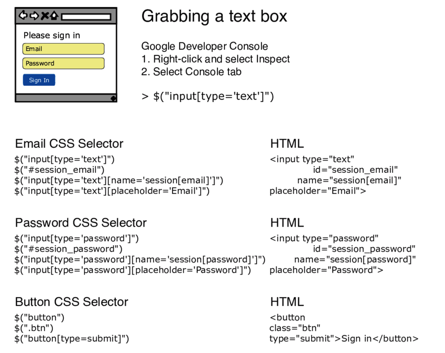 The Ultimate Google Chrome Cheat Sheet Bit Rebels, 48% OFF