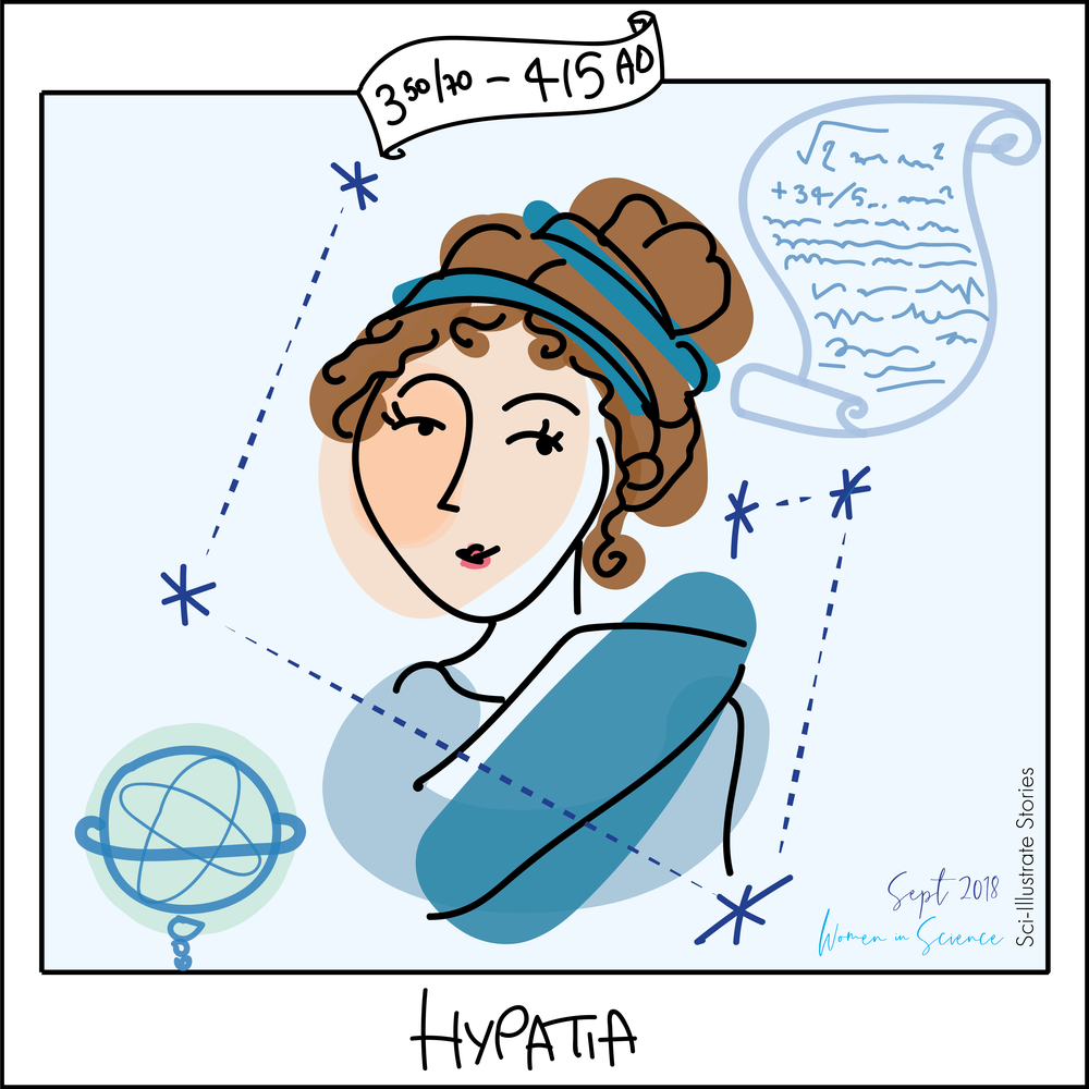 Hypatia Of Alexandria Mathematician Springer Nature On X: "For Today's