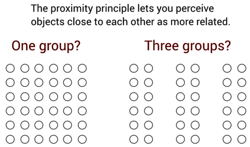 Vinseducation Good And Bad Examples Of Proximity