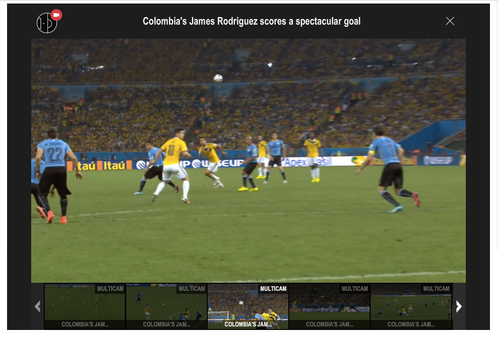 James Rodriguez Shooting Cristiano Ronaldo | Biography, Football,