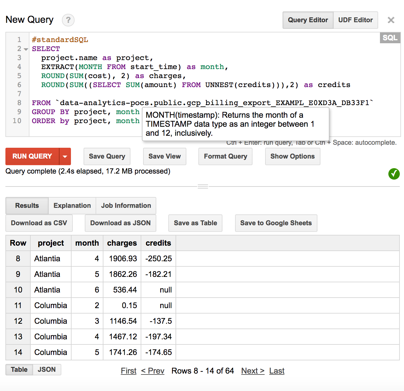 Differences Between Numbering Functions In Bigquery Using 49 Off