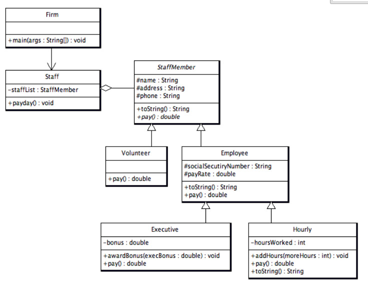 One secret to becoming a great software engineer: read code | by Nemil ...