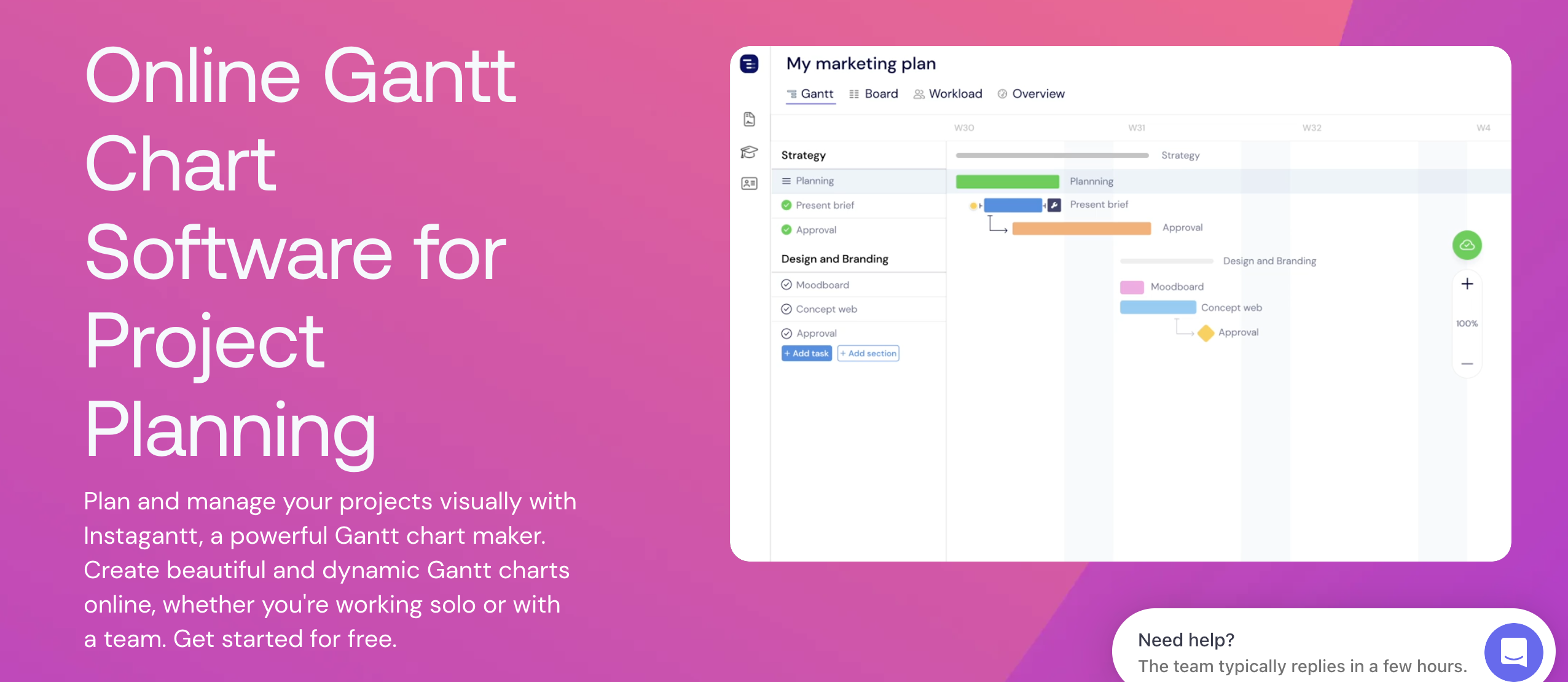 Best Free Gantt Chart