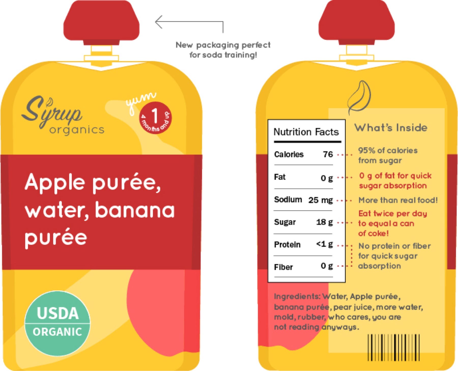 Baby Food Labels
