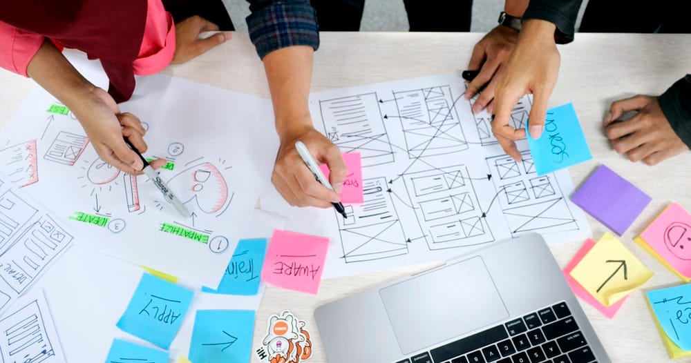 How to present UX findings and insights | UX Collective