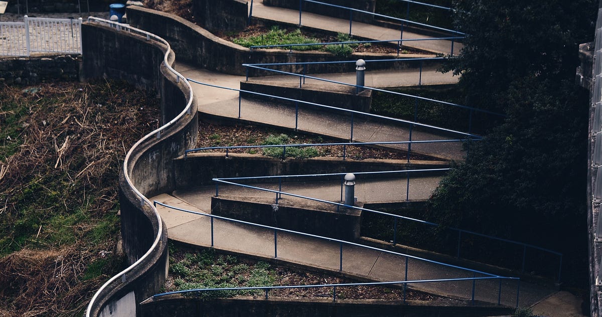 Complete Step-by-step Conjugate Gradient Algorithm from Scratch | by ...