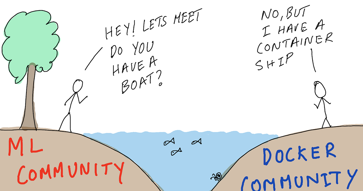 How Docker runs machine learning on NVIDIA GPUs, AWS Inferentia and other AI accelerators | by ...