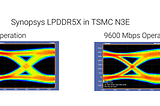 List: Synopsys Interface IP | Curated by Synopsys | Medium