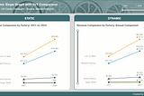 Microsoft Power BI
