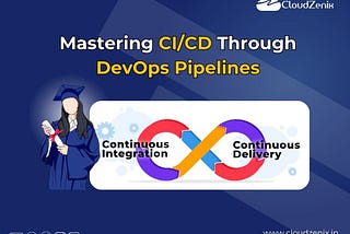 Cloudzenix In – Medium