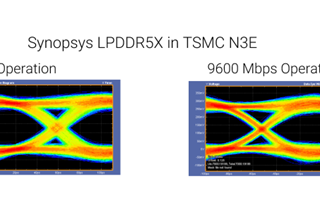 List: Synopsys Interface IP | Curated by Synopsys | Medium