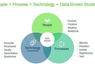Moumita N – Medium