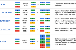 Rajesh Thallam – Medium